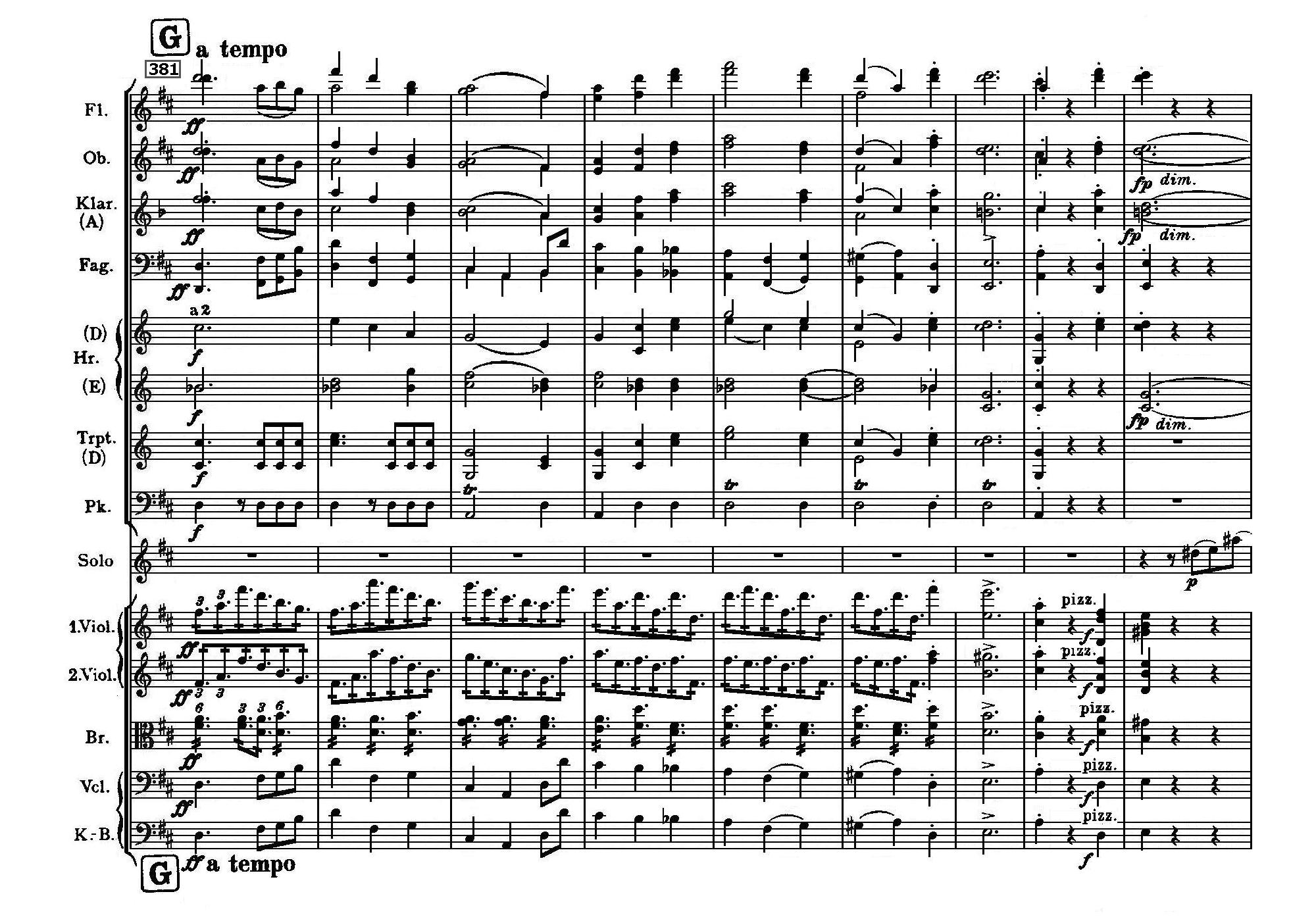 お楽しみは最初に？ それとも最後に？―メンデルスゾーンとブラームスのヴァイオリン協奏曲 | 音楽の深い森へ