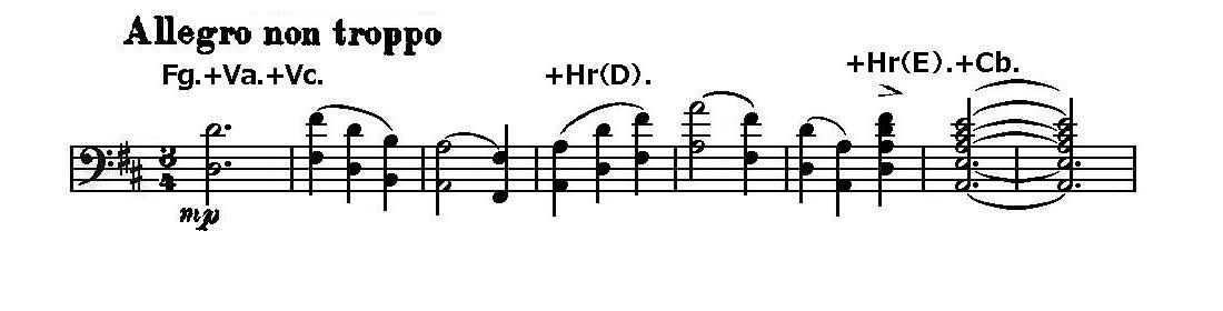 お楽しみは最初に？ それとも最後に？―メンデルスゾーンとブラームスのヴァイオリン協奏曲 | 音楽の深い森へ
